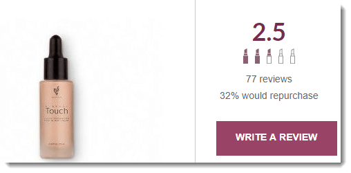 Can You Really Make Money With Younique?