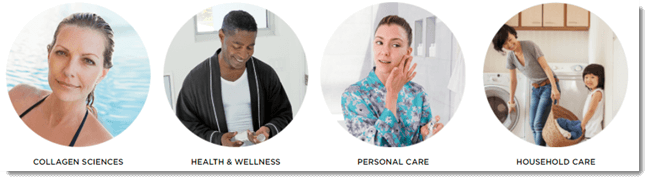 Can You Really Make Money With Modere?