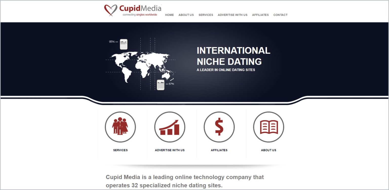 Top 10 Dating Affiliate Programs You’ll Fall In Love With | One More ...