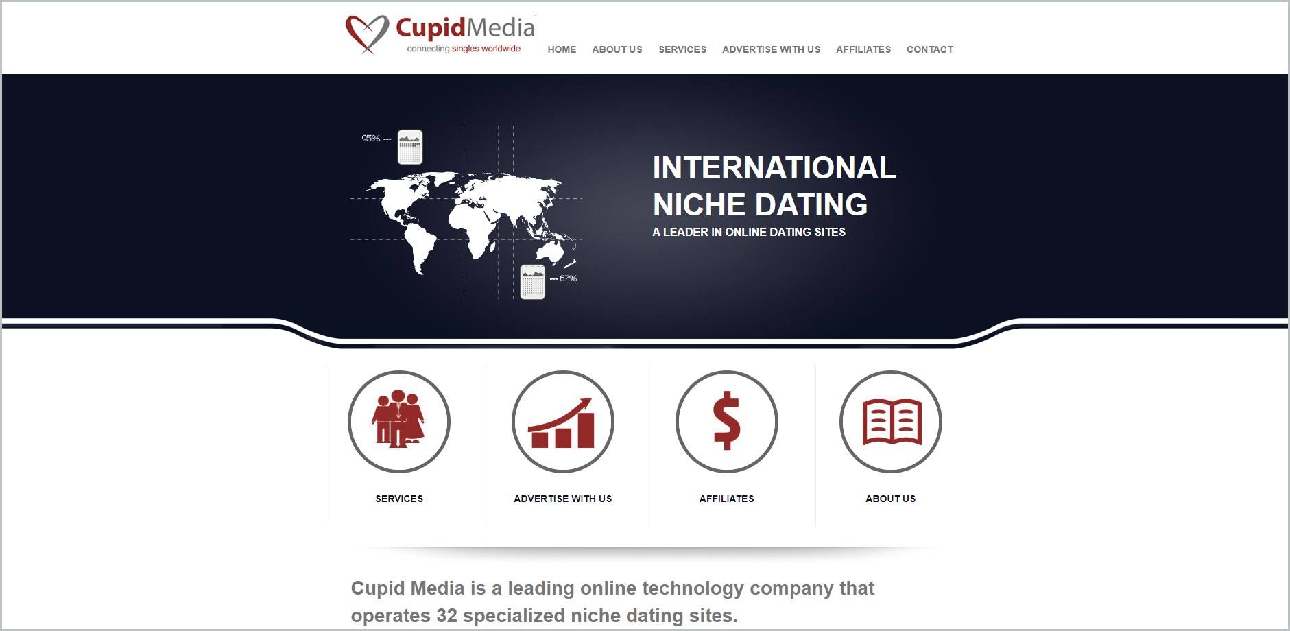 Top 10 Dating Affiliate Programs You’ll Fall In Love With | One More ...