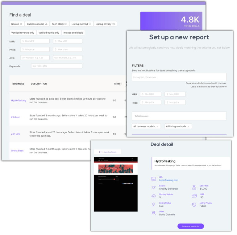 Micro PE Course Review From A Content Site Buyer's Perspective | One ...