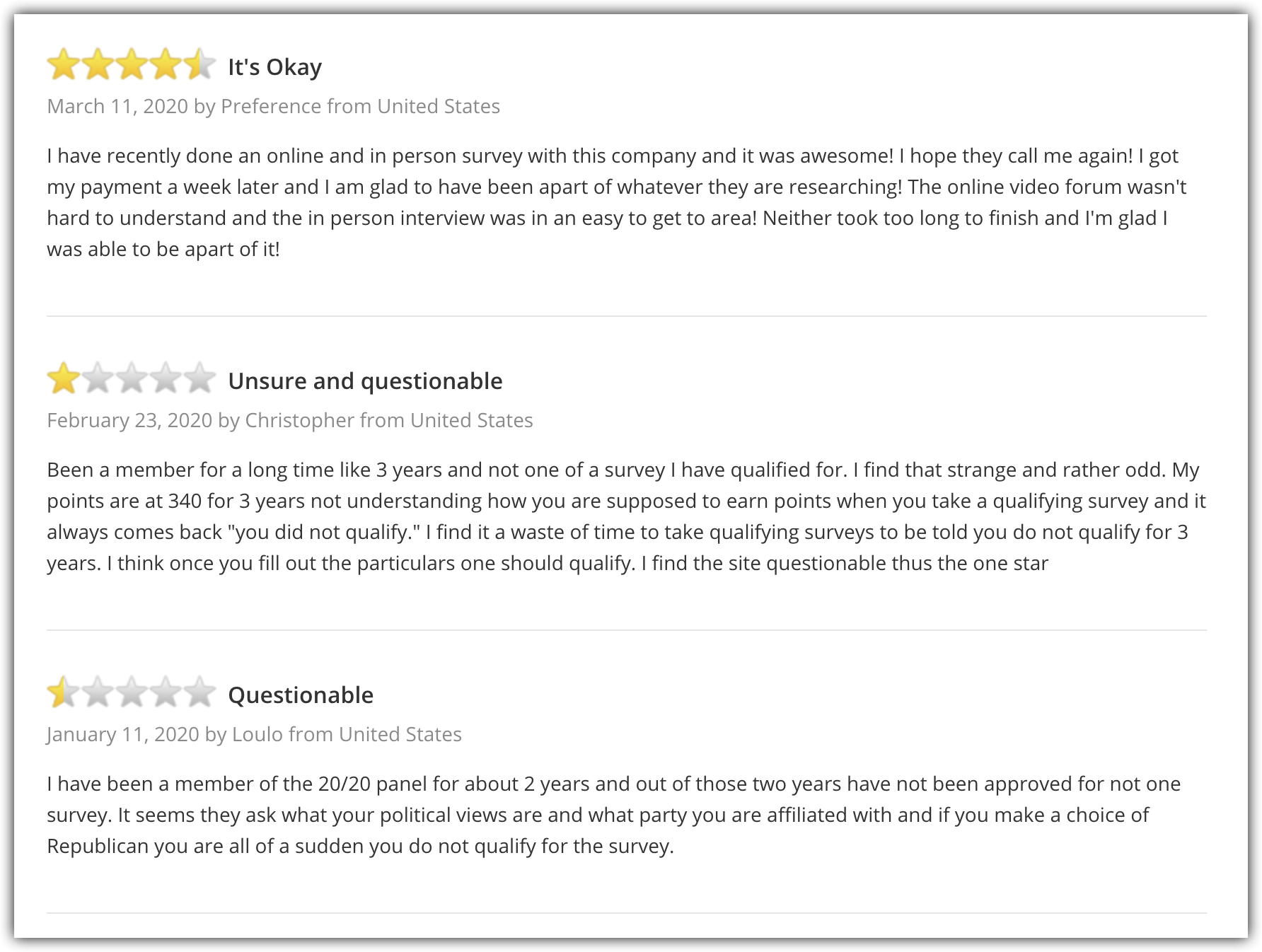 Can You Really Make Money With The 20/20 Panel? | One More Cup of Coffee