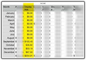 Mediavine Income Report | One More Cup of Coffee