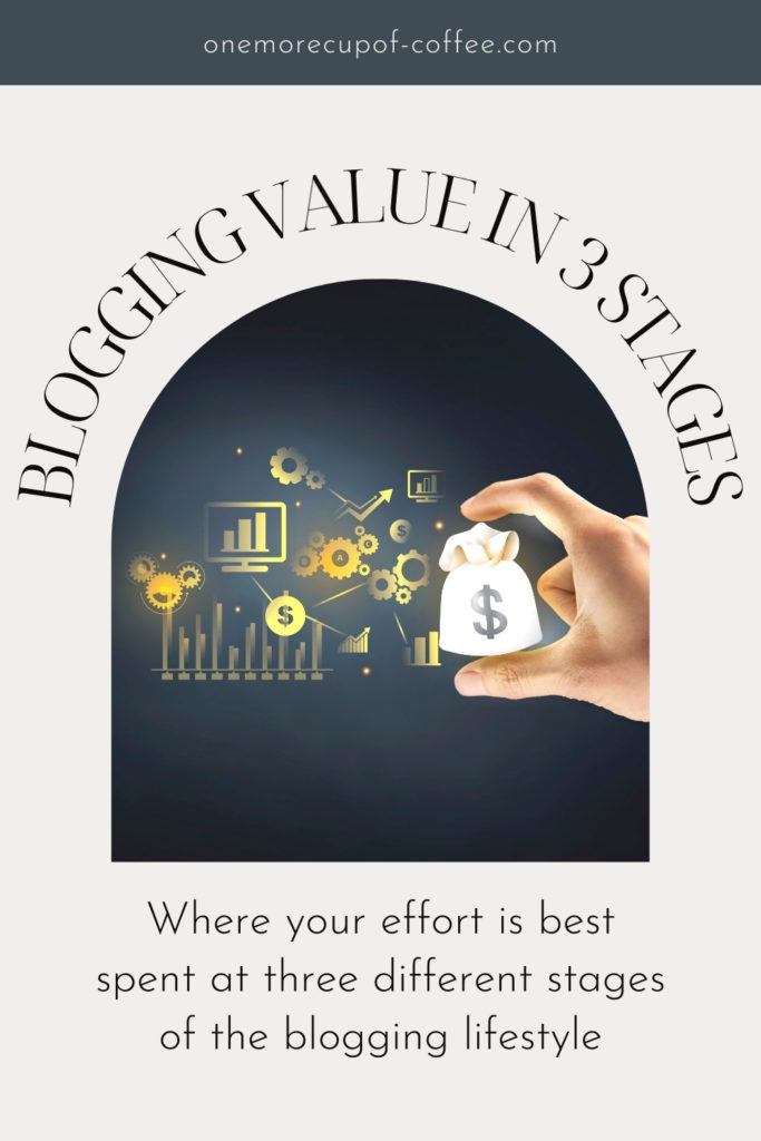 Blogging Value In 3 Stages | One More Cup of Coffee