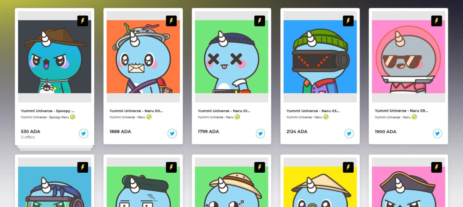 Top 10 NFTs on Cardano | One More Cup of Coffee