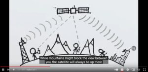 The 11 Best Science YouTube Channels to Expand Your Mind | One More Cup ...